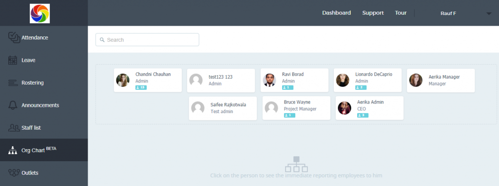 A structured approach to your people with Carbonate's Organisation ...