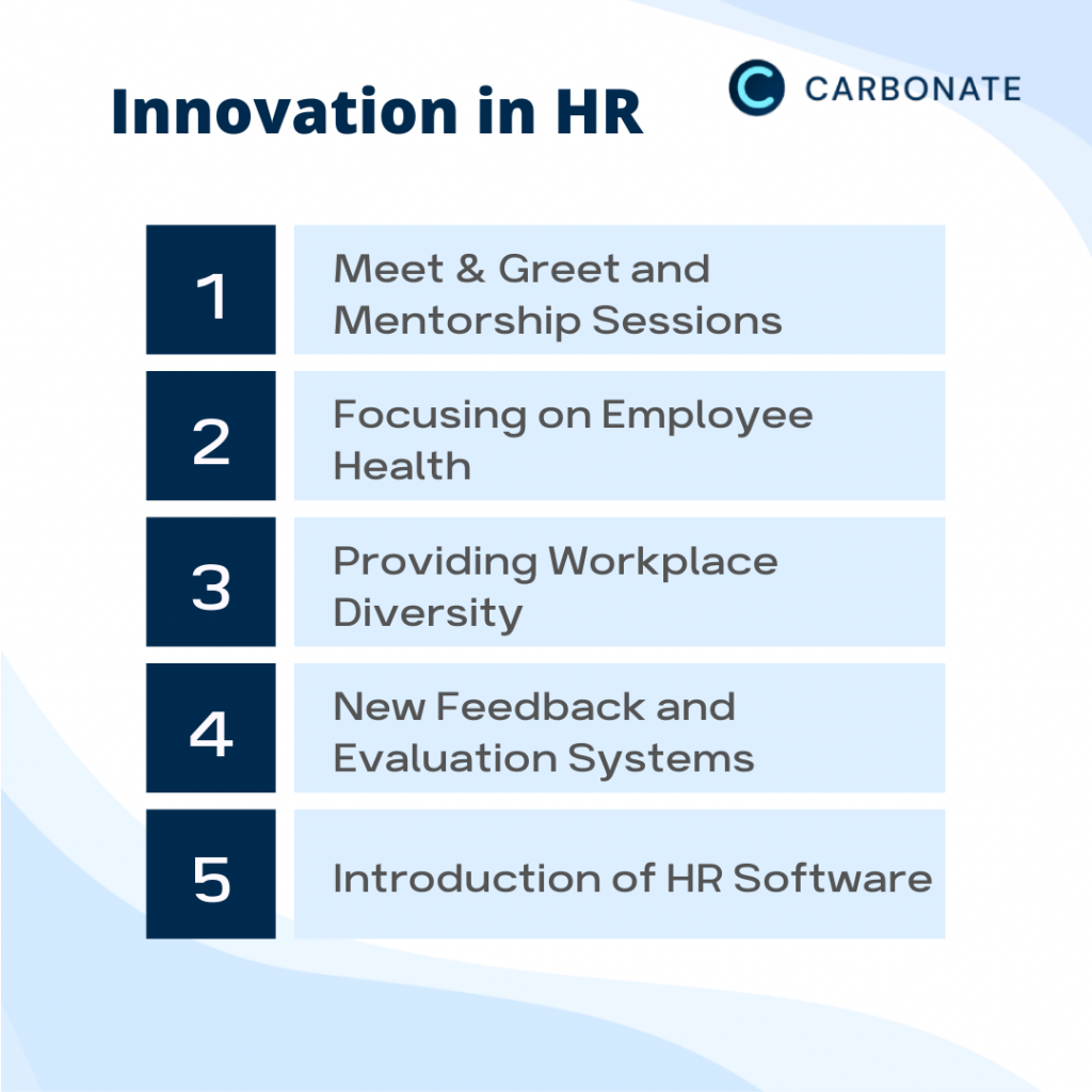 Innovation & Challenges in HR | Carbonate HR