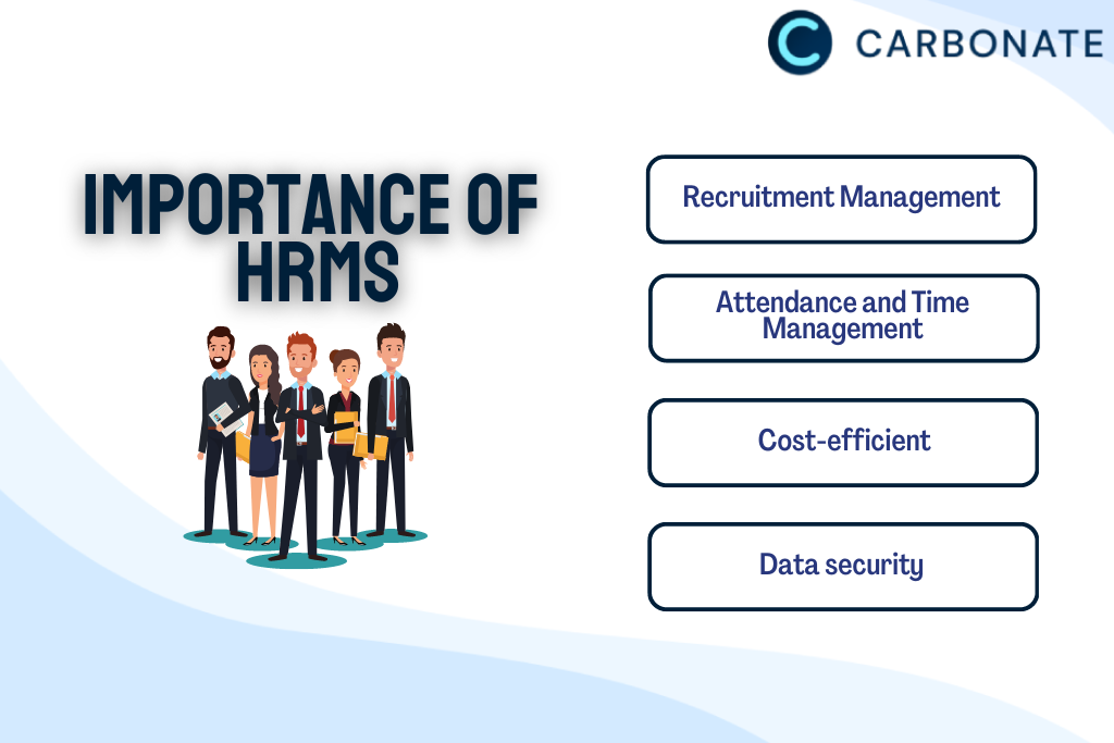 What is HRMS - Human Resource Management System? | Carbonate HR