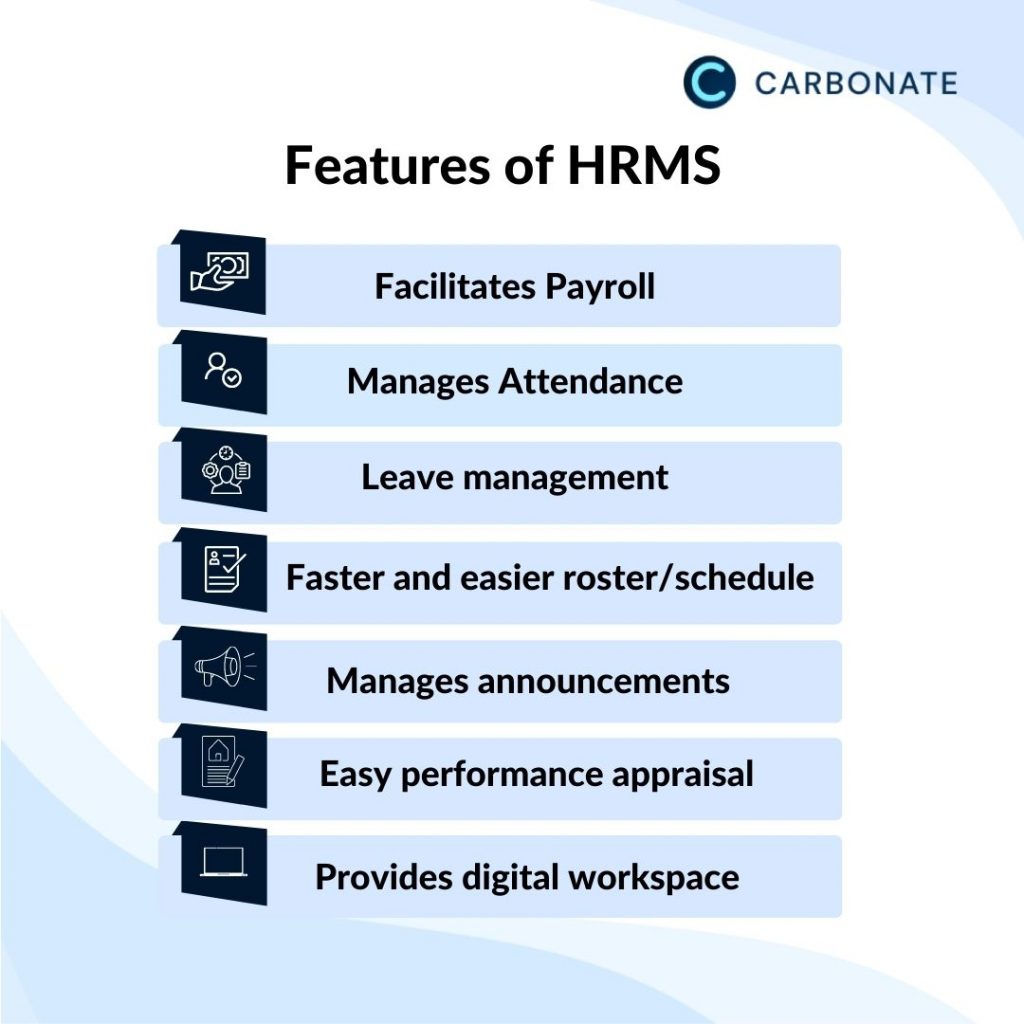 What is HRMS - Human Resource Management System? | Carbonate HR